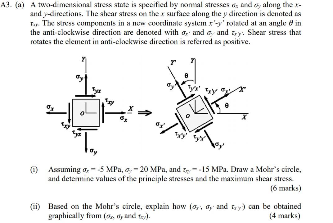 Solved A3. (a) A two-dimensional stress state is specified | Chegg.com