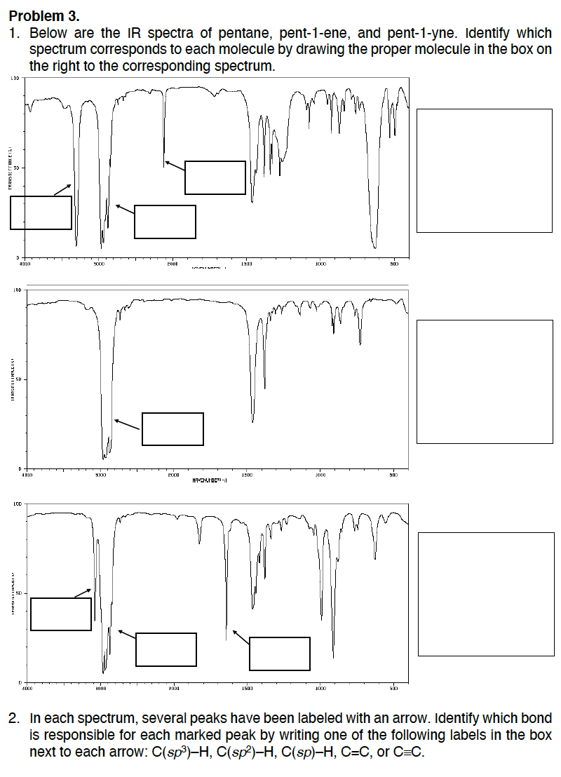 Solved 1. ﻿elow are the IR spectra of pentane, pent-1-ene, | Chegg.com