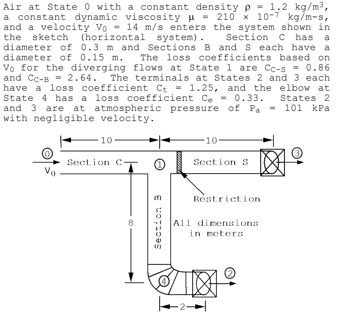 Solved 1: Assume that S and B sections have the same | Chegg.com