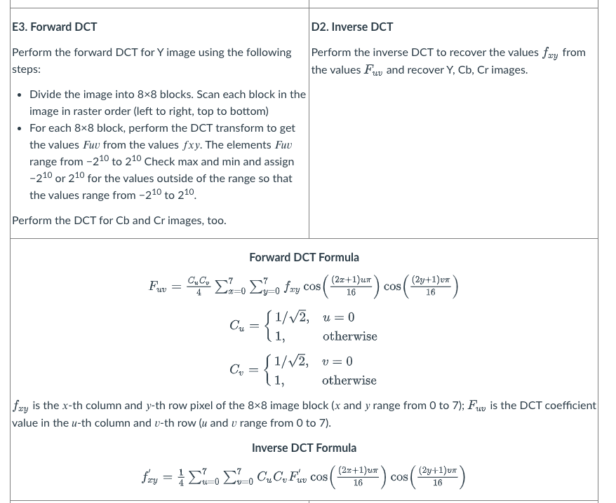 Task 2 - DCT-based Coding (50 pts) Implement a | Chegg.com
