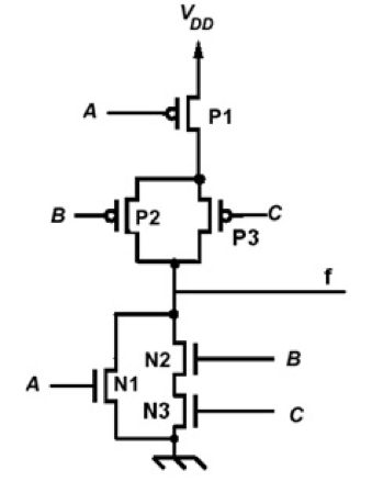 Solved If we want to find stuck open fault on transistor N3, | Chegg.com
