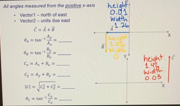 Solved For slide 2, fill in the blanks with the appropriate | Chegg.com
