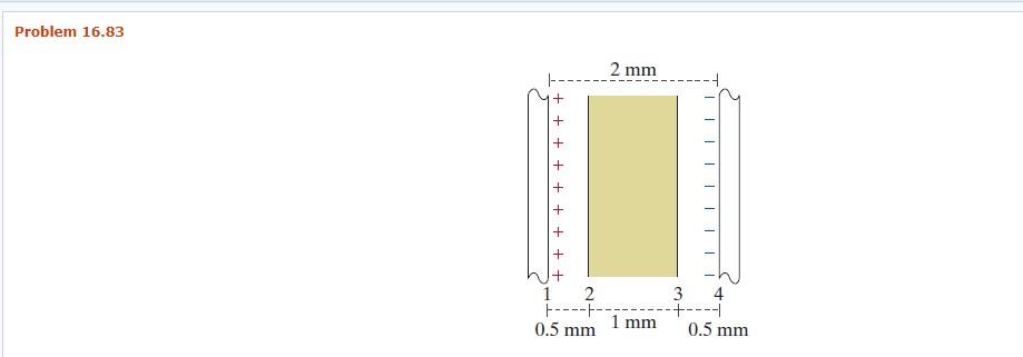 Solved Problem 16.83 2 mm + + + + + + + 1 2 F---- 3 4 +---- | Chegg.com