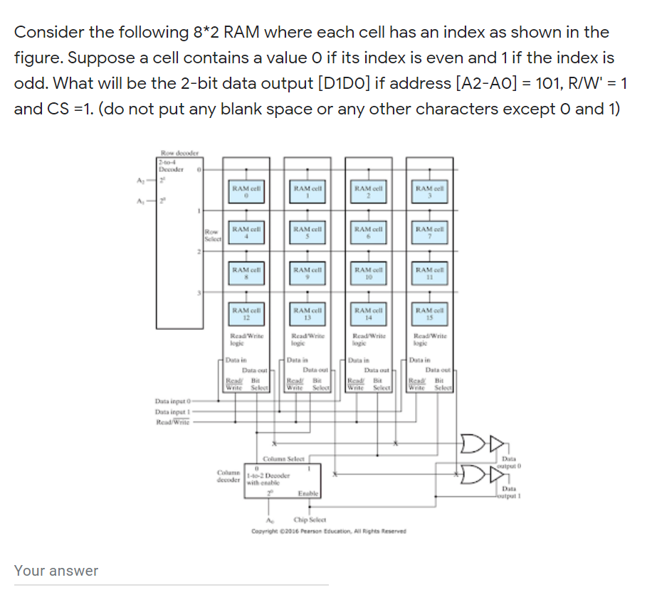 Solved Consider the following 8*2 RAM where each cell has an | Chegg.com