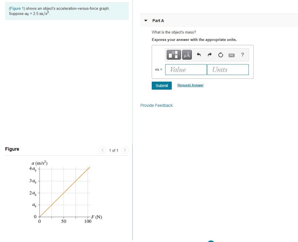 Solved Figure 1 Shows An Objects