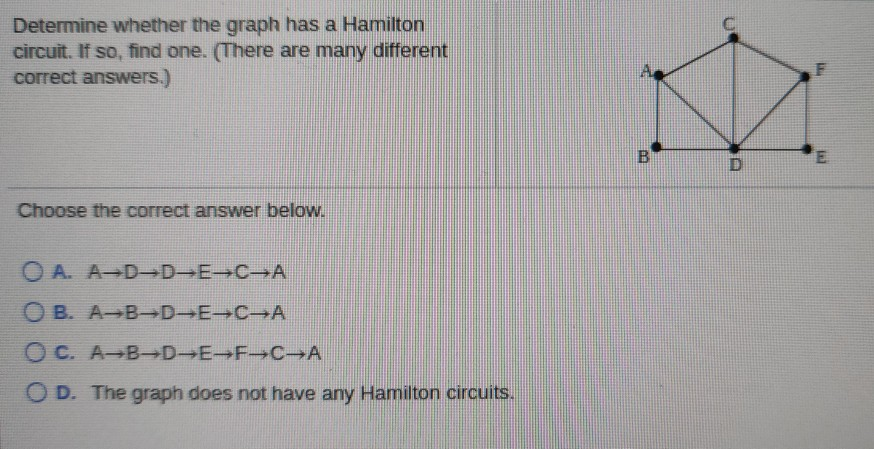 Solved Determine whether the graph has a Hamilton circuit. | Chegg.com