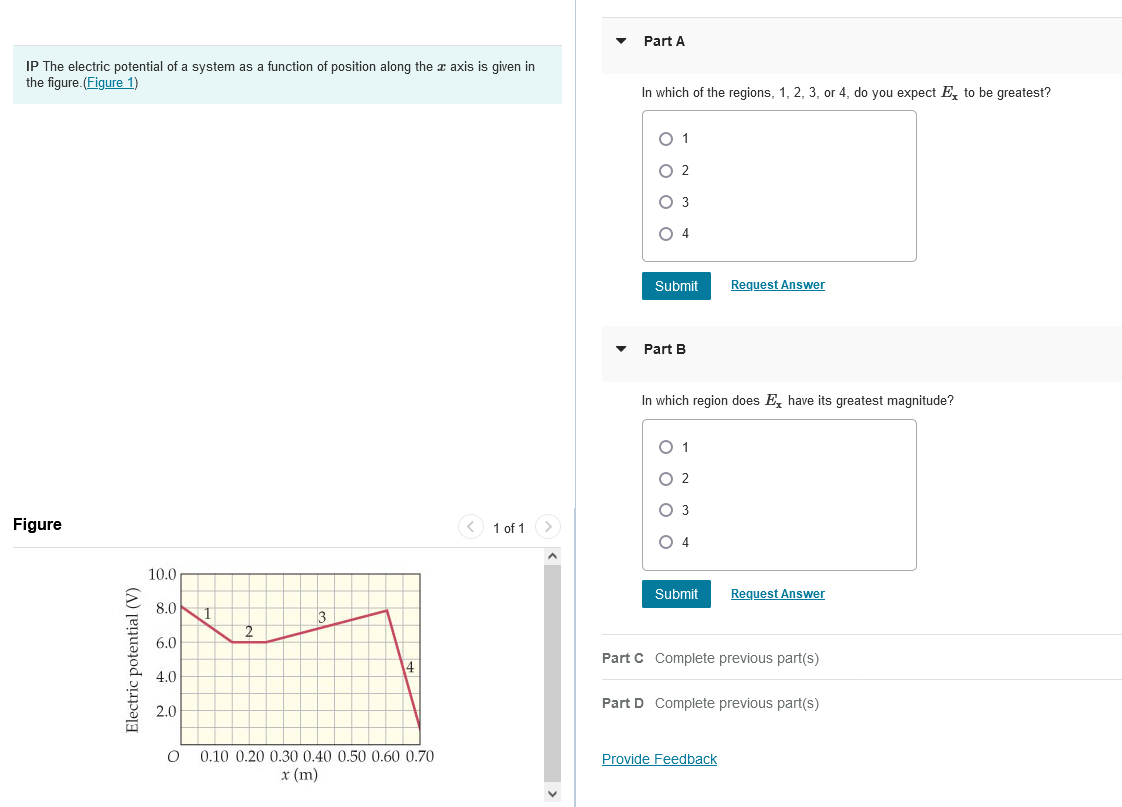 Solved IP The electric potential of a system as a function | Chegg.com