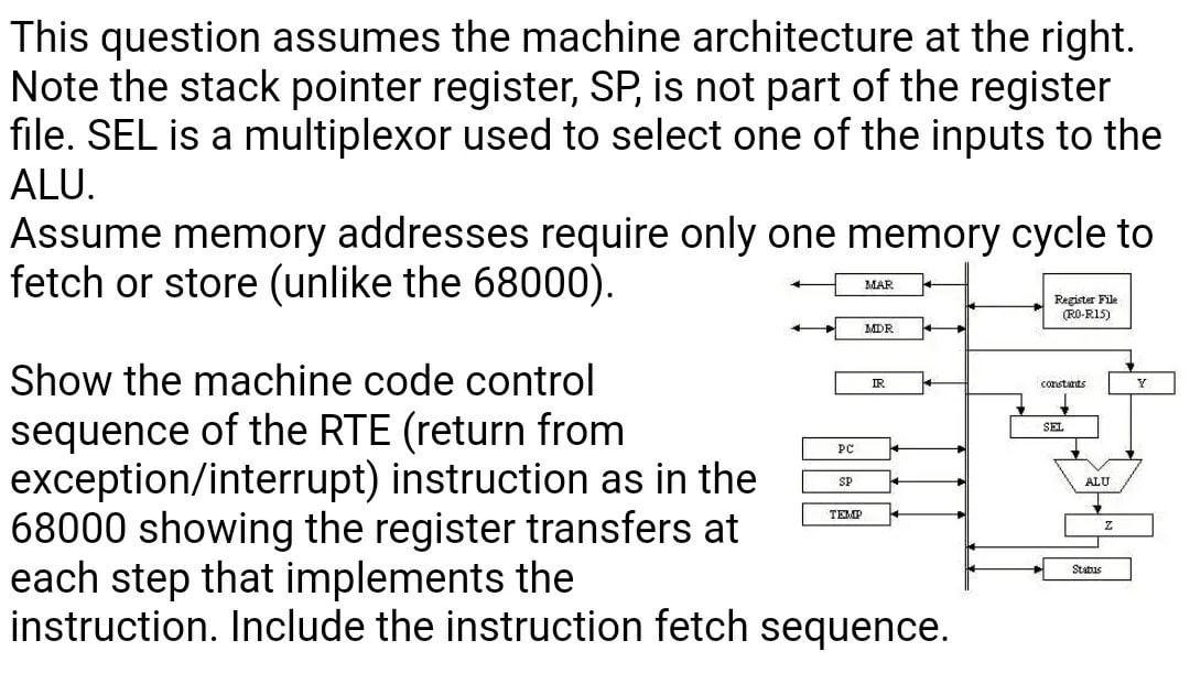 Solved This question assumes the machine architecture at the | Chegg.com