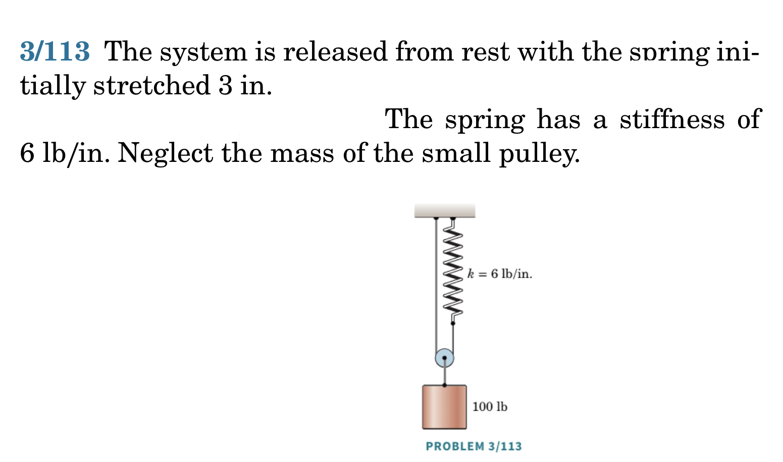 Solved The system is released from rest with the spring | Chegg.com