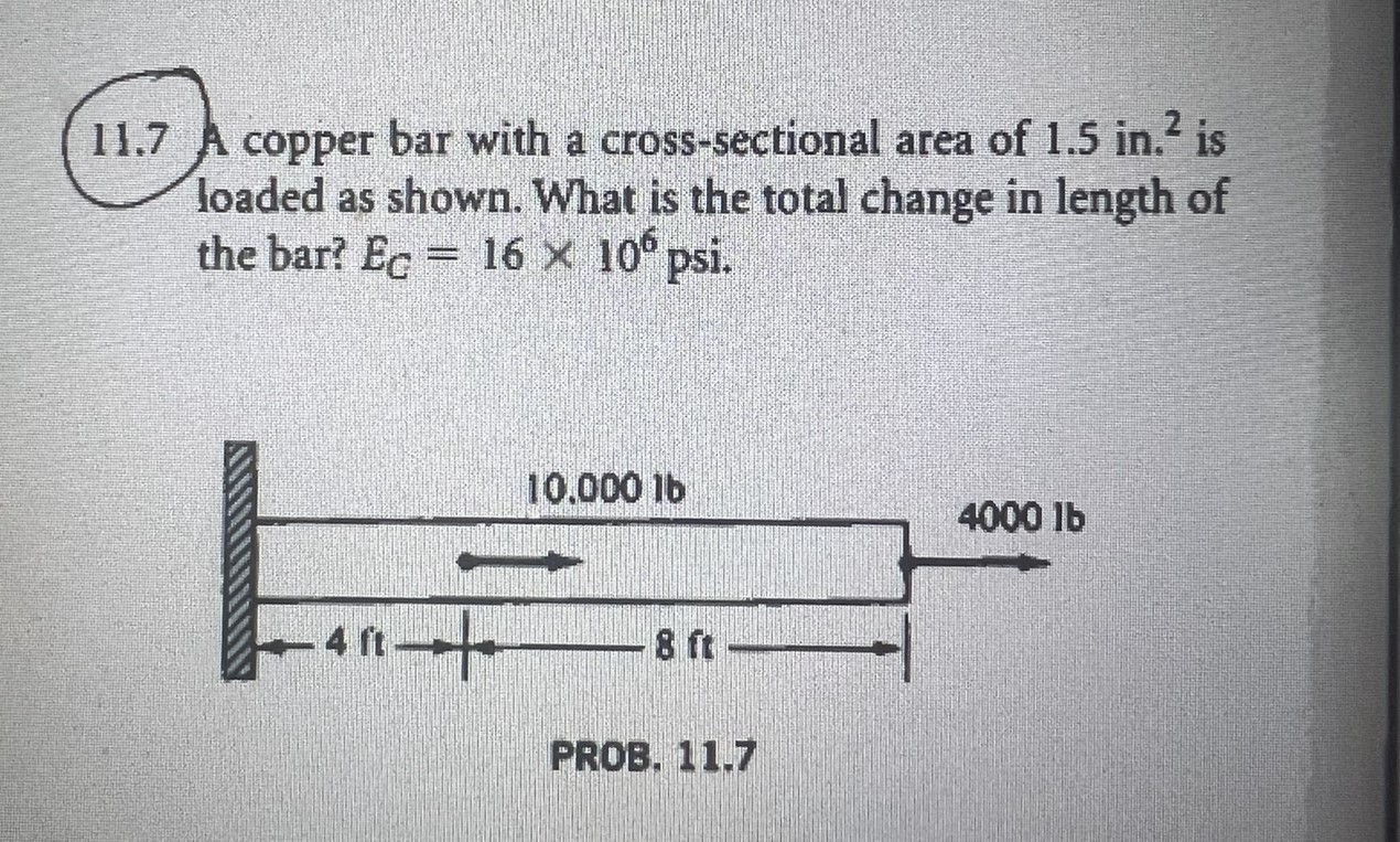 Solved 7 A copper bar with a cross-sectional area of 1.5 in. | Chegg.com