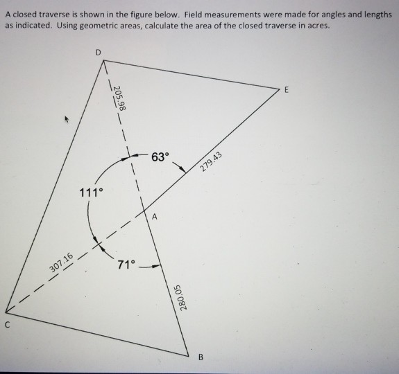 Solved A closed traverse is shown in the figure below. Field | Chegg.com
