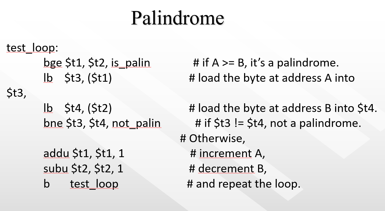 Solved Palindrome .text main: # SPIM starts by jumping to | Chegg.com