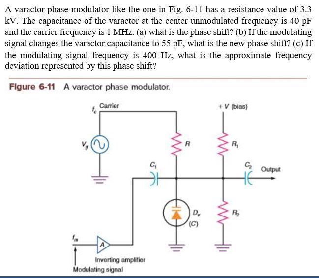 Solved A varactor phase modulator like the one in Fig. 6-11 | Chegg.com