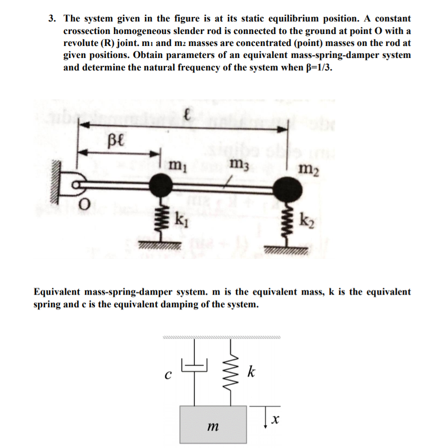 Solved 3. The system given in the figure is at its static | Chegg.com