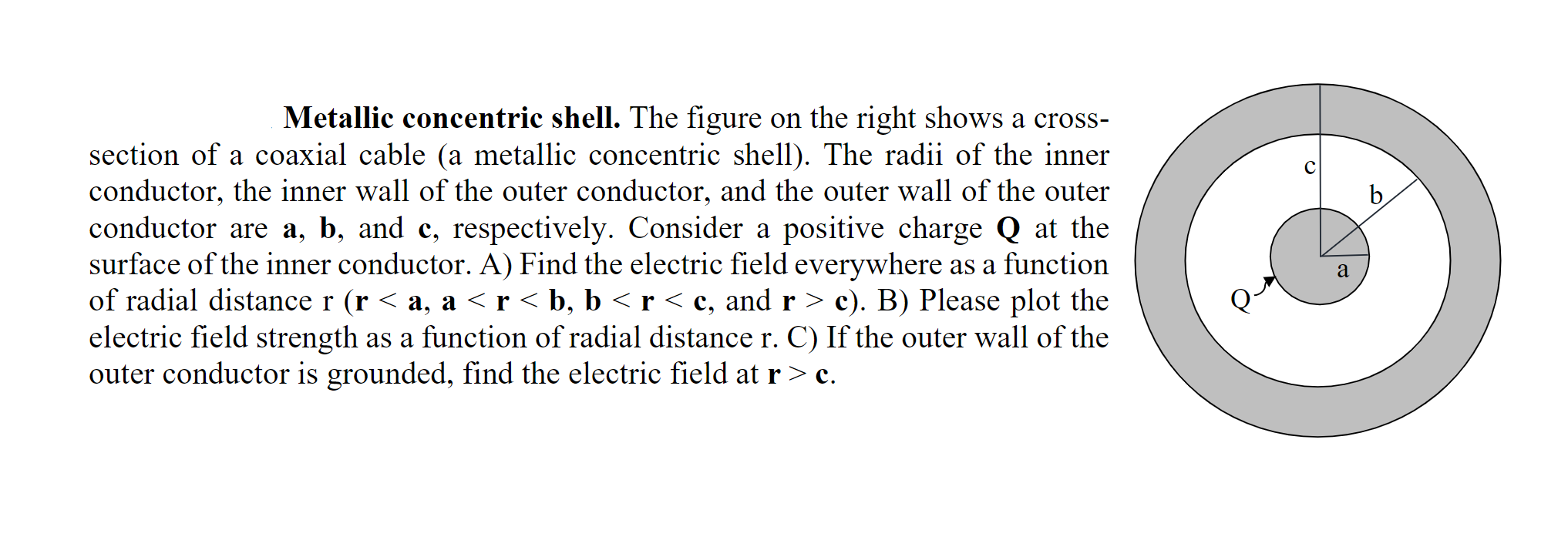 Solved a b Metallic concentric shell. The figure on the | Chegg.com