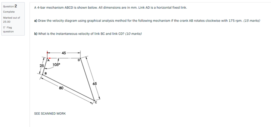Solved A 4-bar mechanism ABCD is shown below. All dimensions | Chegg.com