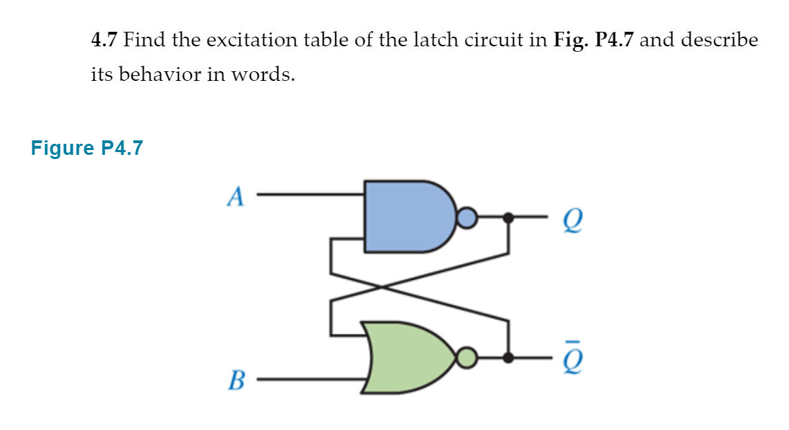 Solved 4.7 Find the excitation table of the latch circuit in | Chegg.com