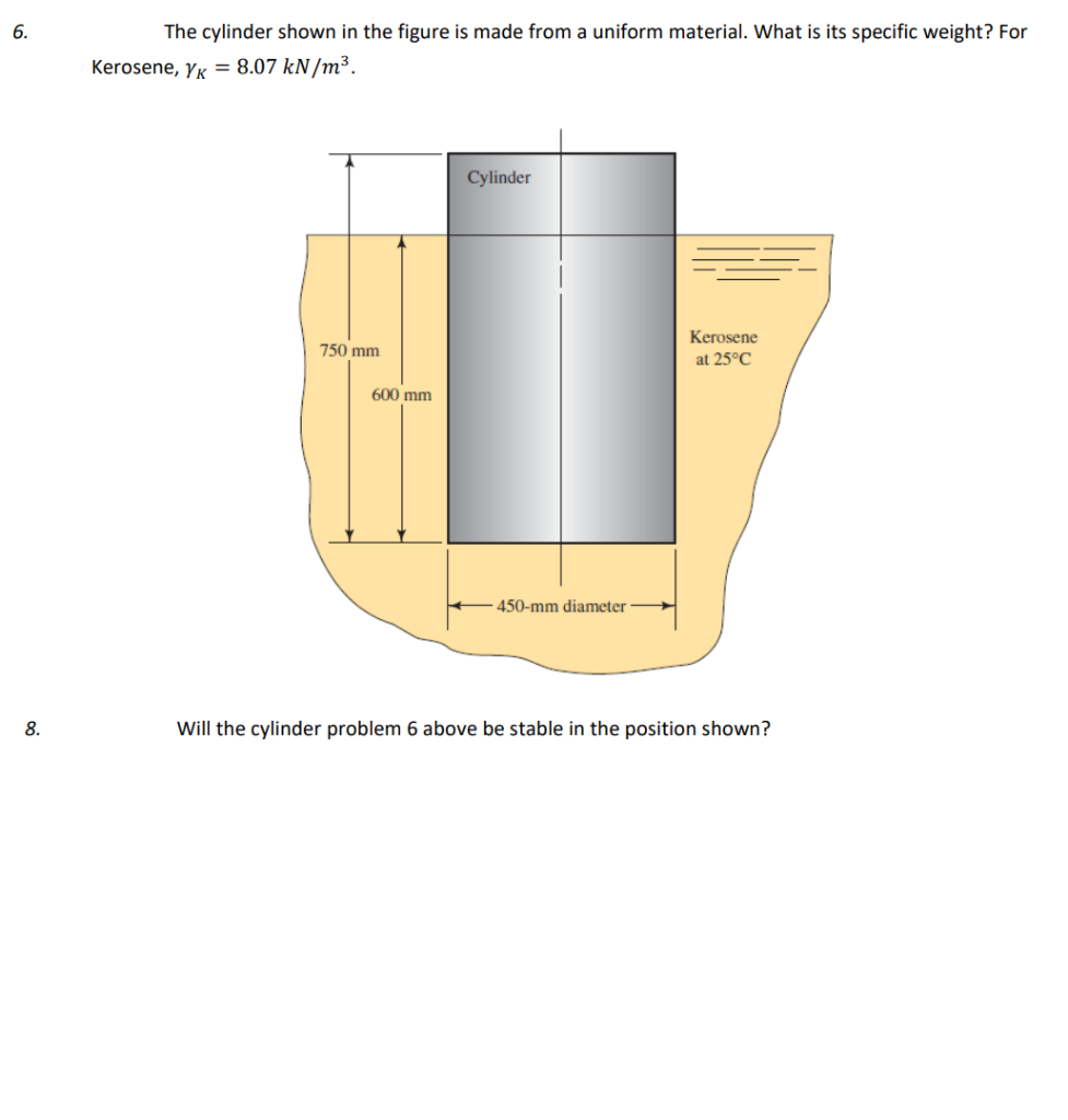 Solved The cylinder shown in the figure is made from a | Chegg.com