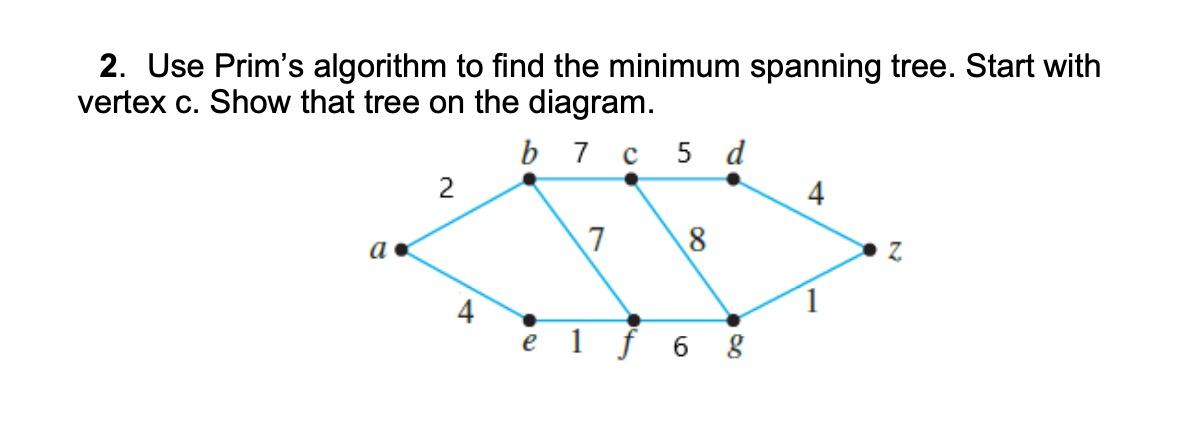 Solved 2. Use Prim's algorithm to find the minimum spanning | Chegg.com