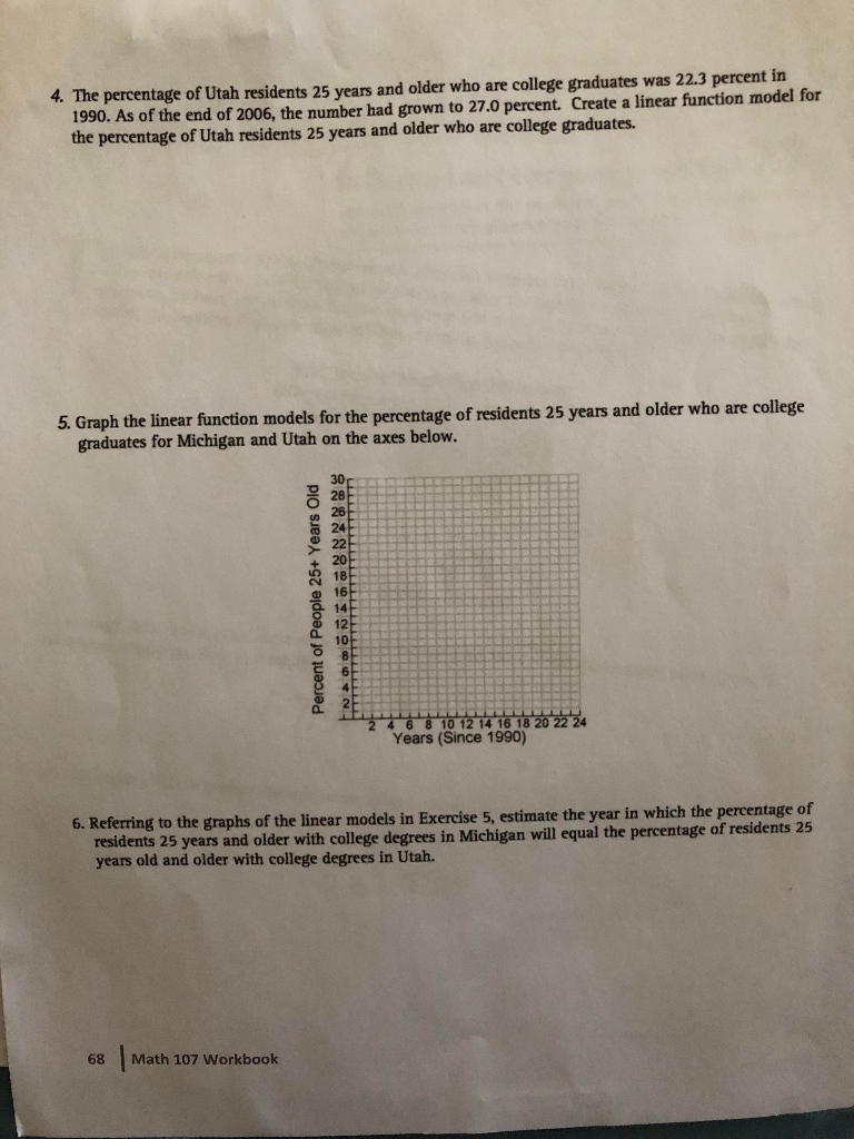 Solved College Graduates - Michigan Using Linear Function | Chegg.com