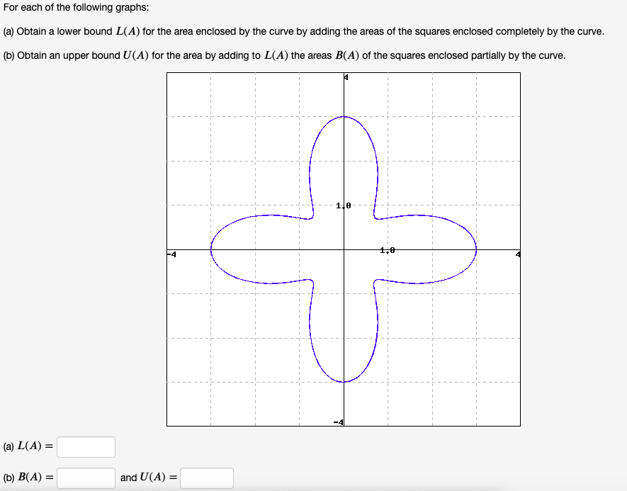 Solved For each of the following graphs: (a) Obtain a lower | Chegg.com