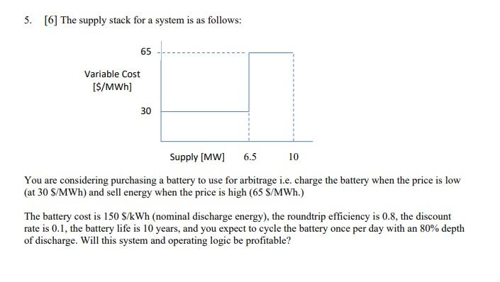 Solved 5. [6] The supply stack for a system is as follows: | Chegg.com