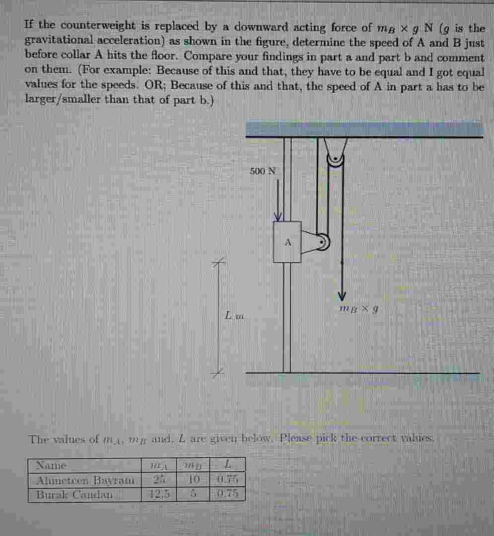 Solved If the counterweight is replaced by a downward acting | Chegg.com