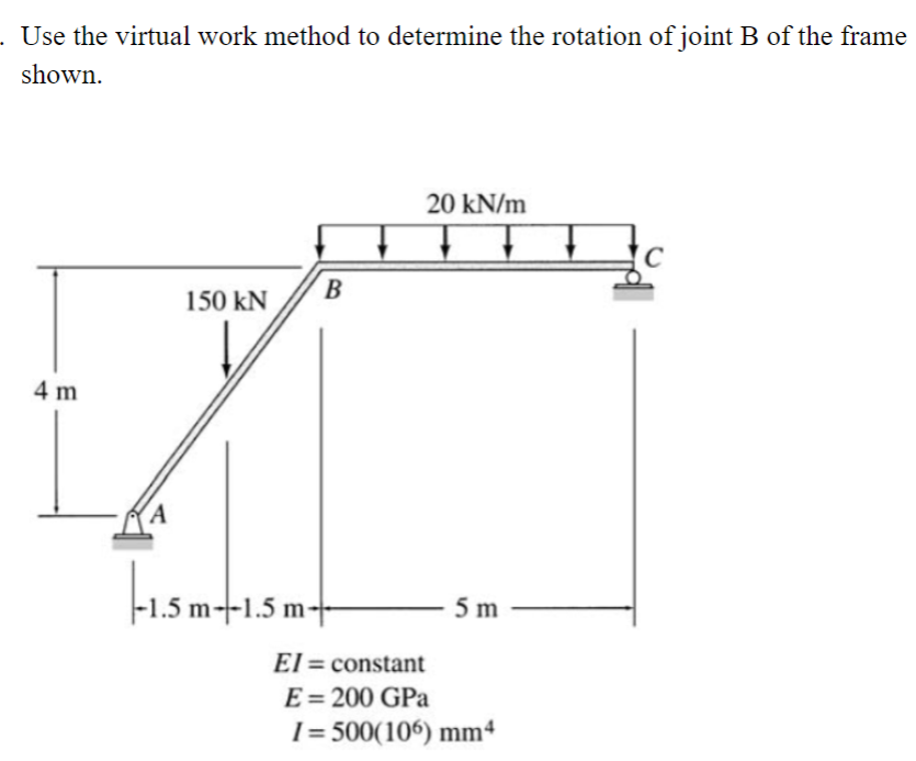Solved . Use the virtual work method to determine the | Chegg.com