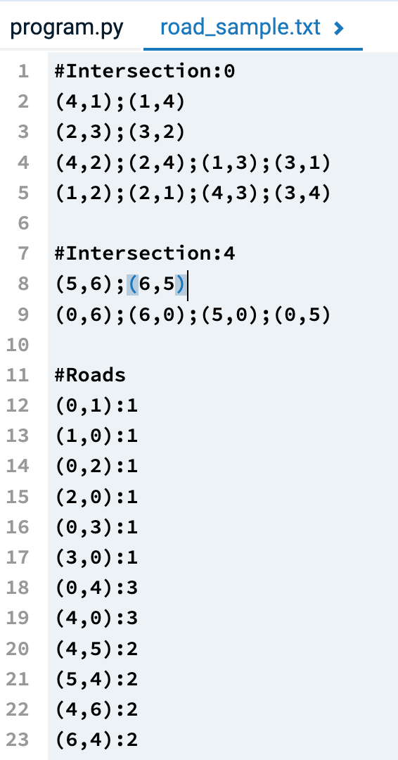 Solved Question 2 A path through the road network can be | Chegg.com
