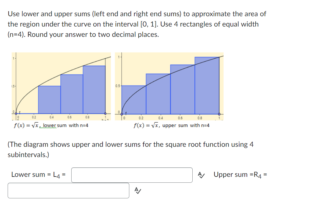 Solved Use lower and upper sums (left end and right end | Chegg.com