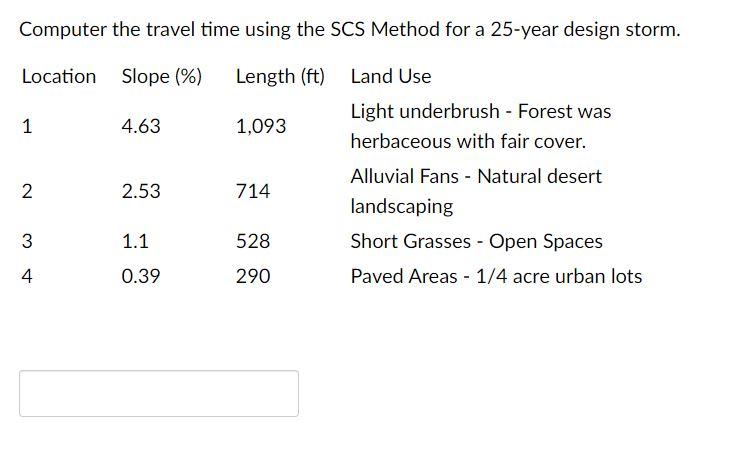 Solved Computer the travel time using the SCS Method for a | Chegg.com