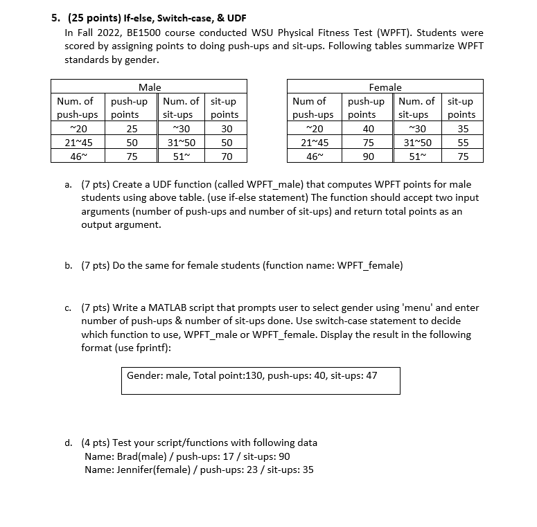 Solved 5. (25 points) If-else, Switch-case, \& UDF In Fall | Chegg.com