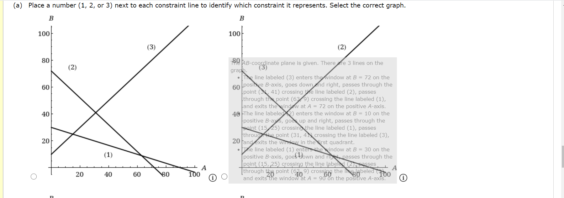 Solved Consider the following linear program. Max 2A + 3B | Chegg.com