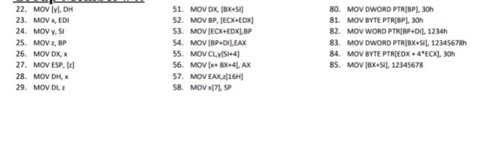 Solved Source code Register Window DATA EQU 10h DW | Chegg.com