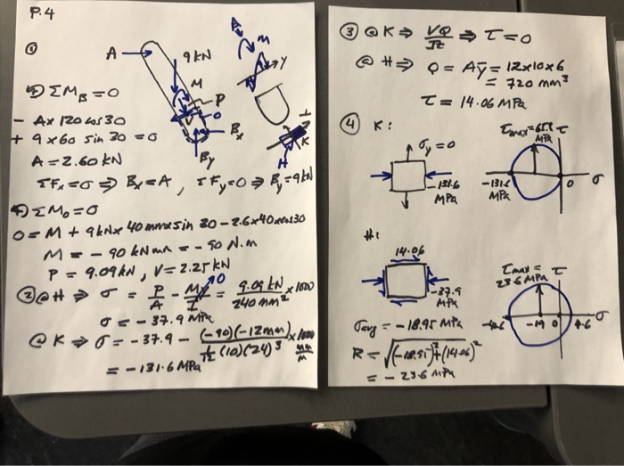 Solved why is the sheer at K equal to 0 please show | Chegg.com