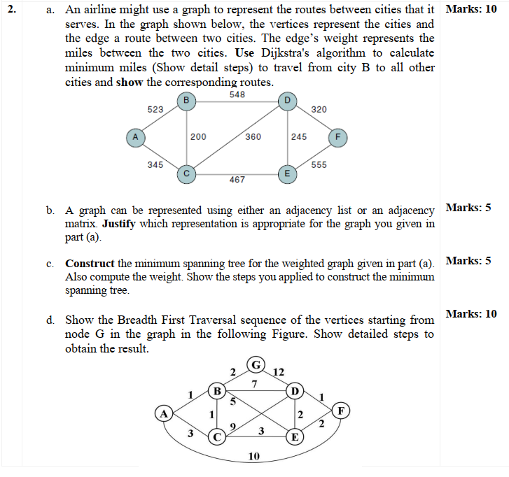 Solved a. An airline might use a graph to represent the | Chegg.com