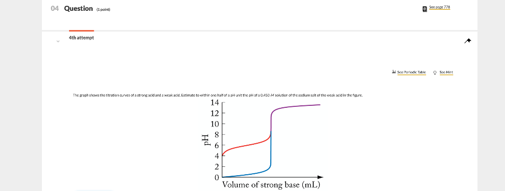 Solved 04 Question (1 point) See pace 77 4th attempt N | Chegg.com