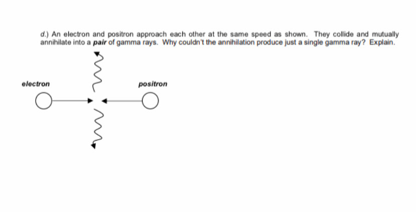 Solved d.) An electron and positron approach each other at | Chegg.com
