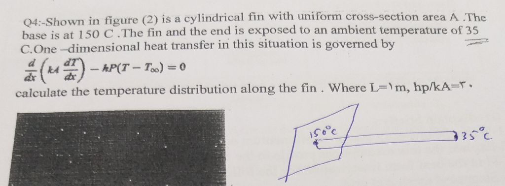 Solved 04:-Shown in figure (2) is a cylindrical fin with | Chegg.com
