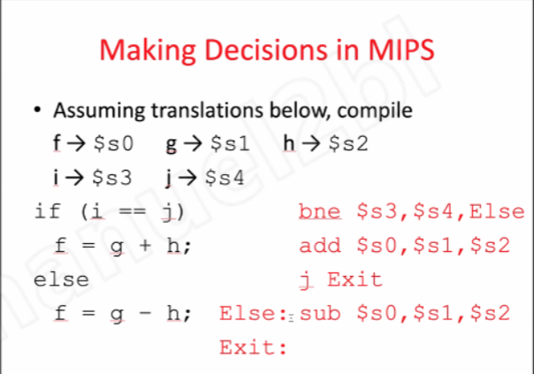 Solved Create aand compile the C code below in MIPS | Chegg.com