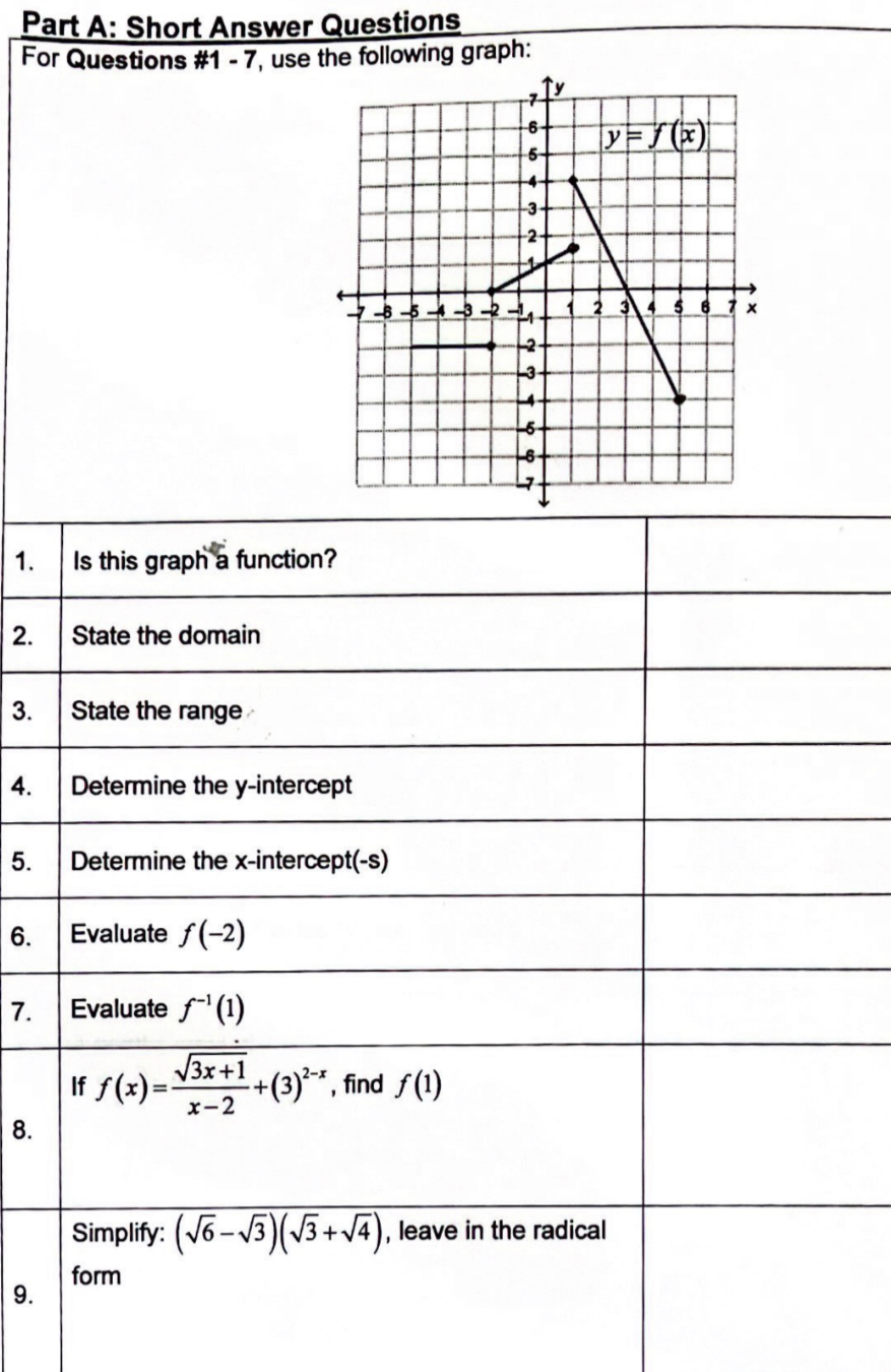 Solved Part A: Short Answer Questions For Questions \#1 - 7, | Chegg.com