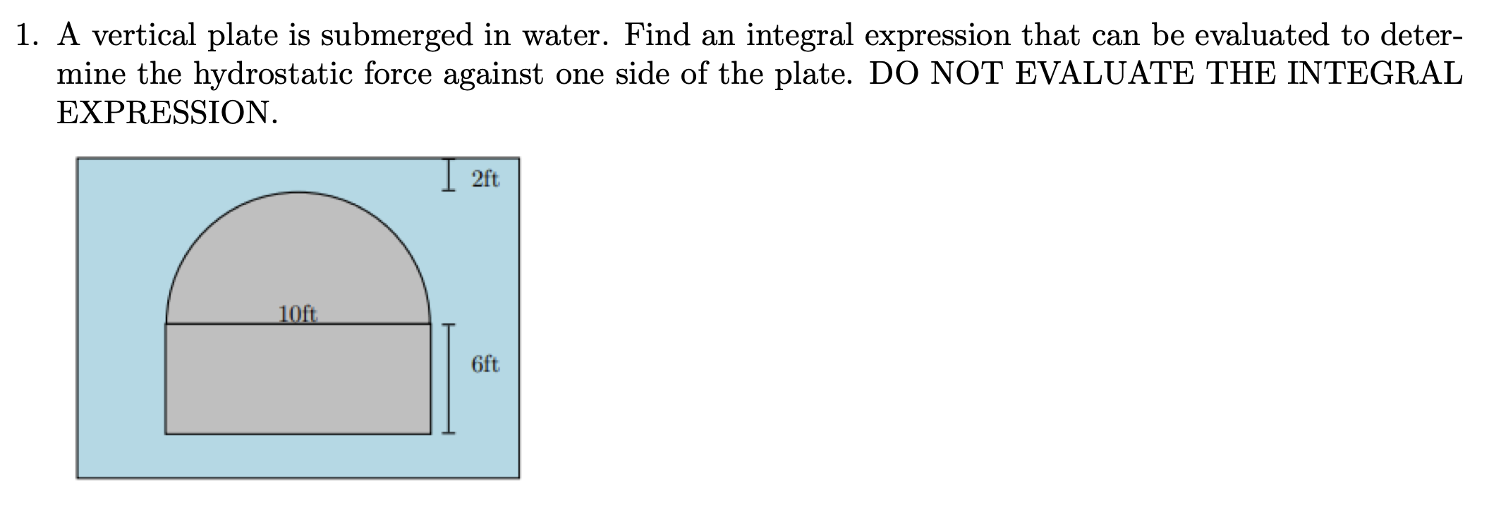Solved 1. A vertical plate is submerged in water. Find an | Chegg.com