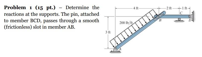 Solved Problem 1 (15 pt.) - Determine the reactions at the | Chegg.com