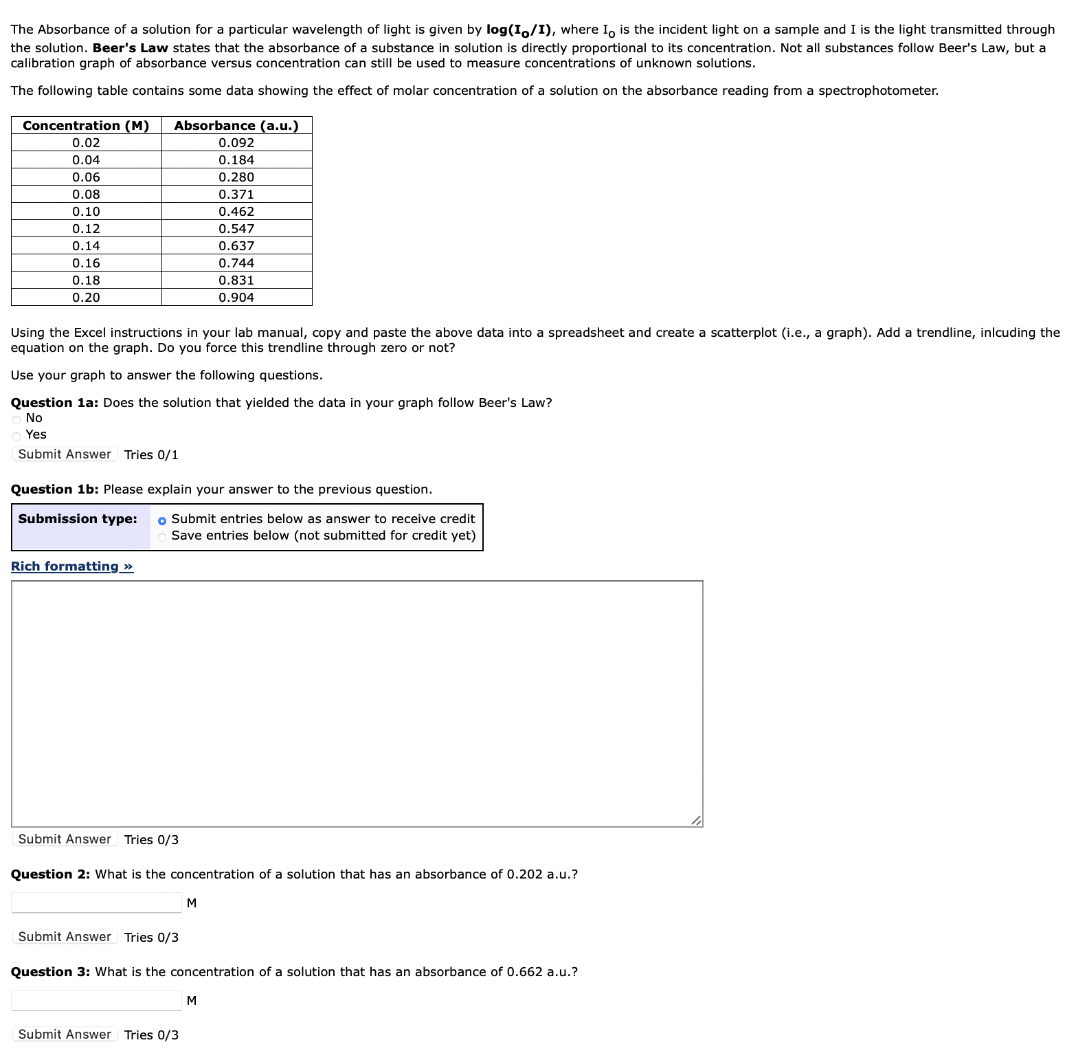 Solved The Absorbance of a solution for a particular | Chegg.com
