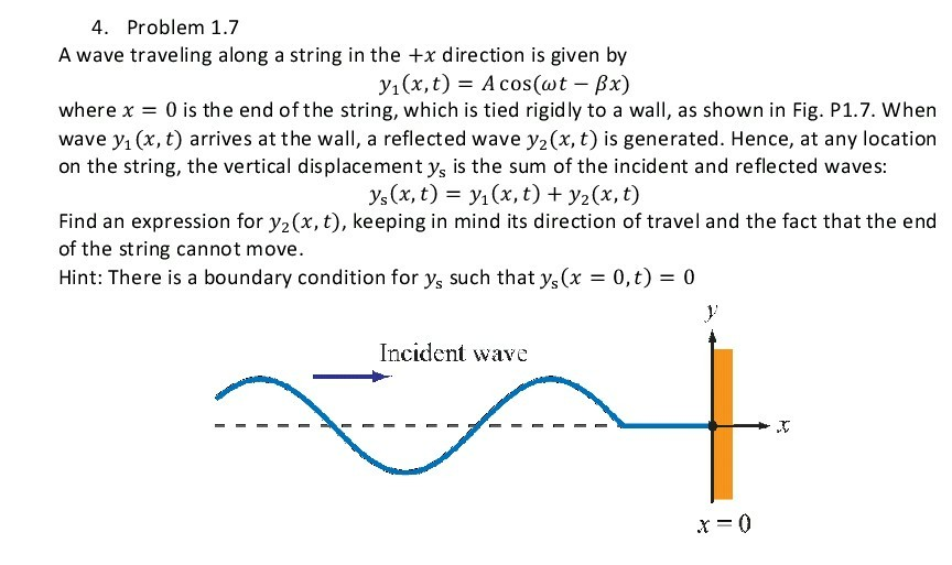 Solved 4. Problem 1.7 A wave traveling along a string in the | Chegg.com