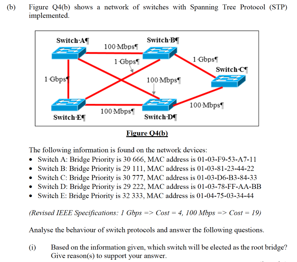 Solved (a) A local area network (LAN) comprising switches, | Chegg.com
