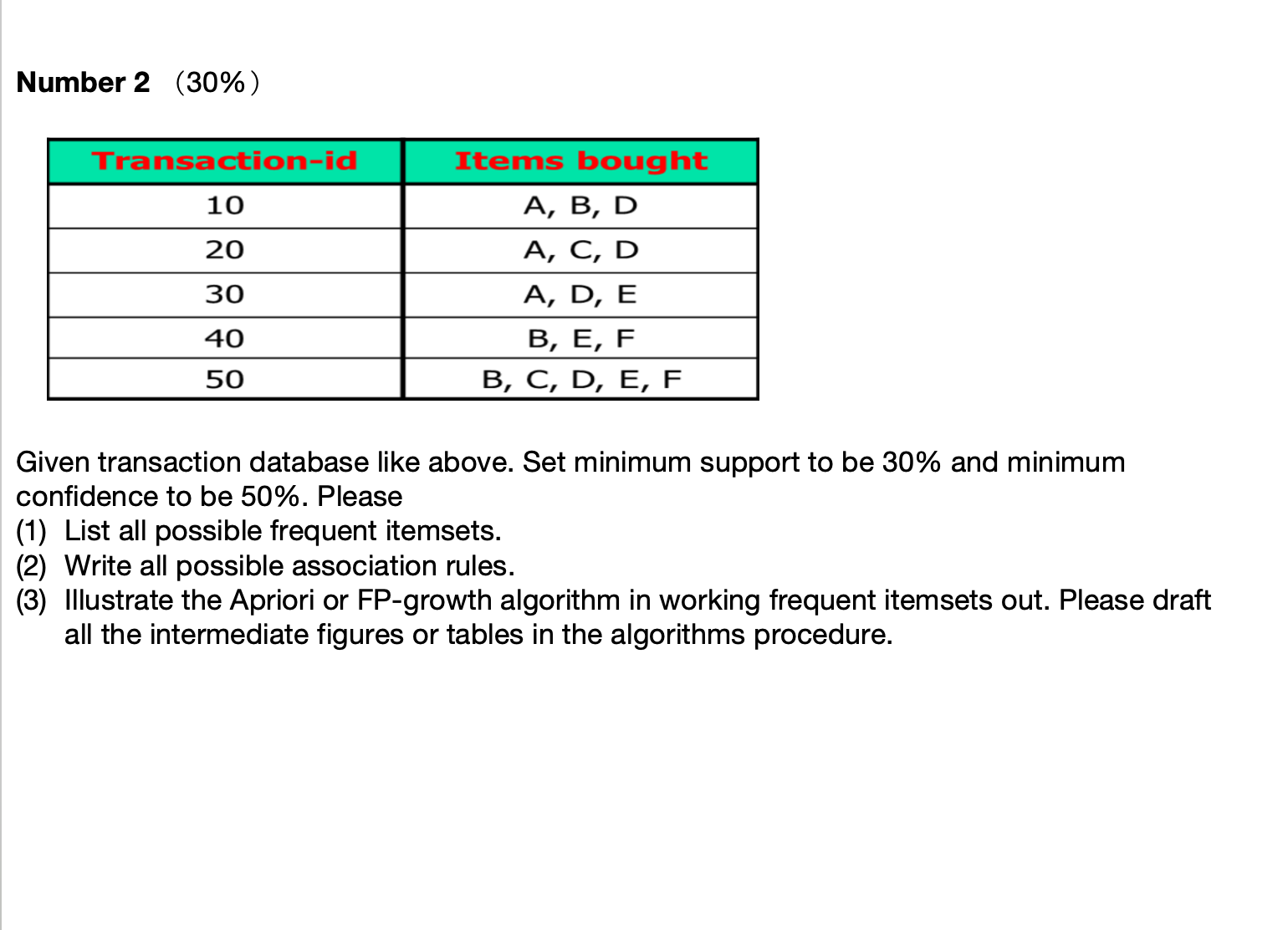 Solved Number 2 (30\%)Given transaction database like above. | Chegg.com