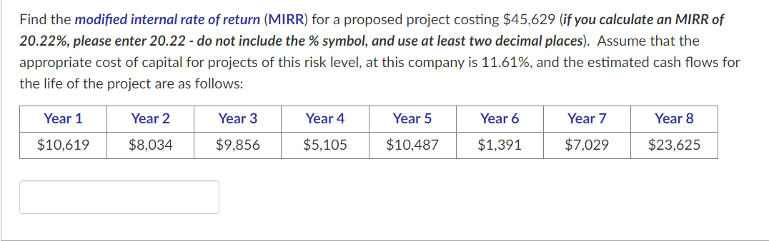 Solved Find the modified internal rate of return (MIRR) for | Chegg.com