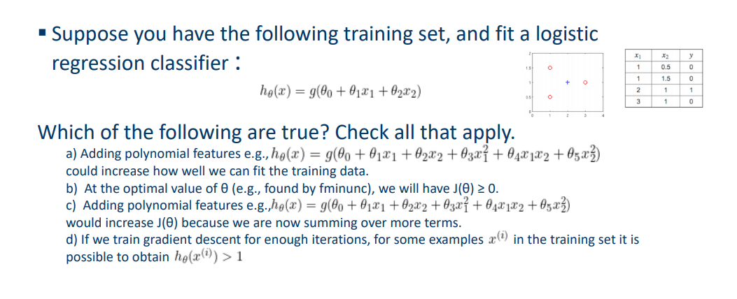 Solved Suppose you have the following training set, and fit | Chegg.com