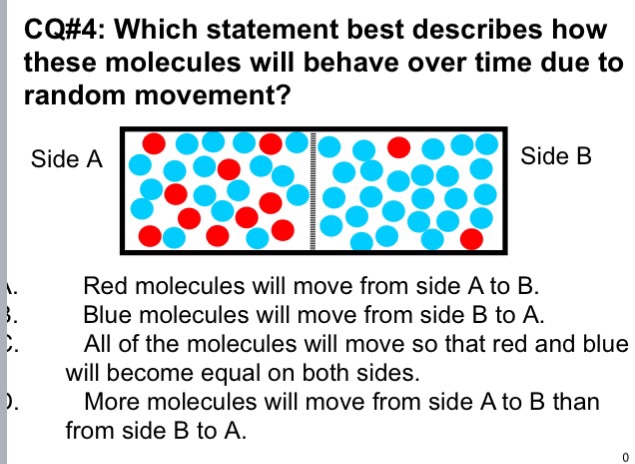Solved CQ#2 : Assume movement of a molecule is limited. It | Chegg.com